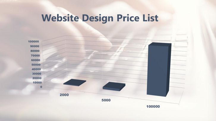 Website Design Price List - WebTechs.Net